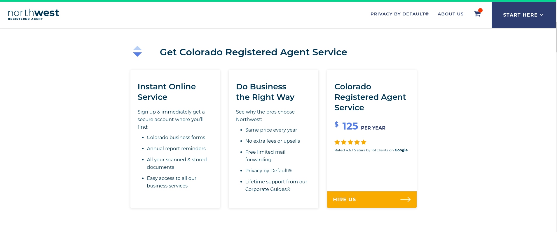 Compare Cheapest Registered Agents in Colorado